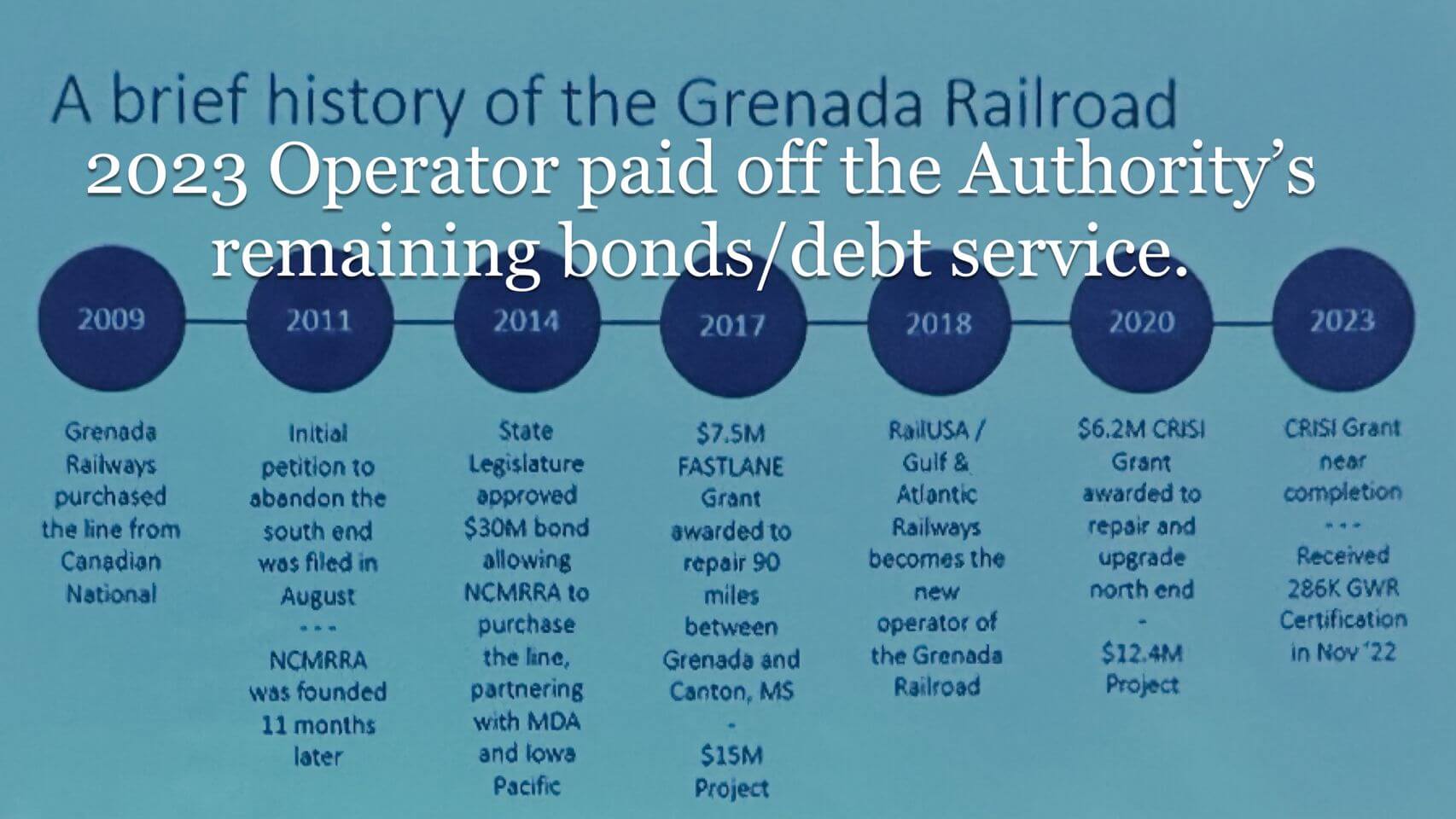 Grenada Railroad Celebrates Reactivation of Freight Service - Panola ...